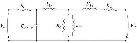 High Frequency Transformer Design Steps At Jung Coleman Blog