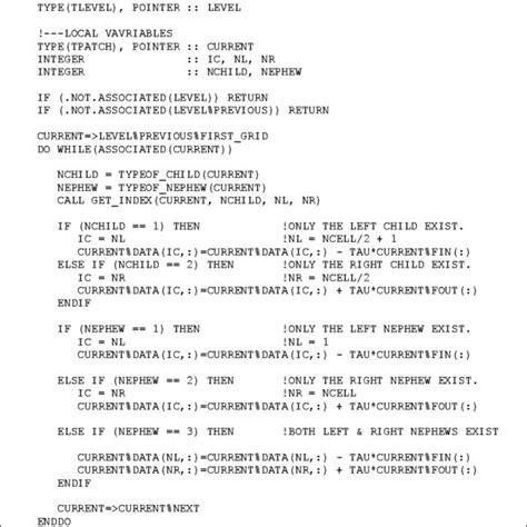 Horizontal Gas Liquid Flow Patterns Shaha 1999 Download Scientific