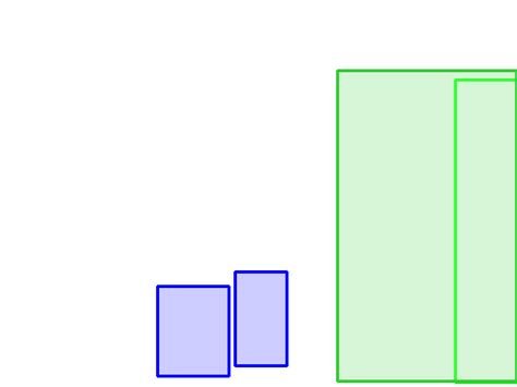 Indoor Objects Detection Dataset Ninja