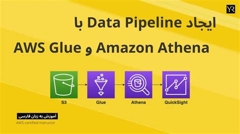 آموزش Data Pipeline با Aws Glue Serverless Etl Tool And Amazon Athena