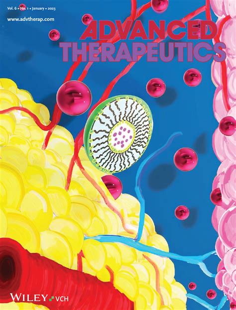 The Impact Of Water On Choline‐2‐octenoic Ionic Liquid‐facilitated Transdermal Transport Adv