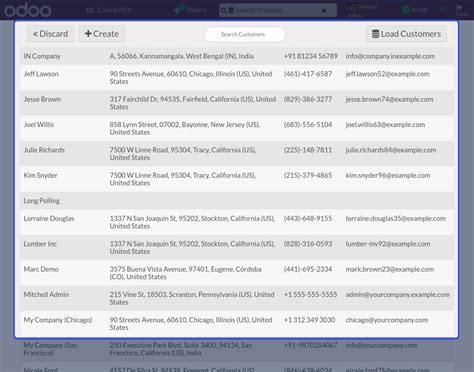 Odoo Pos Realtime Update Webkul