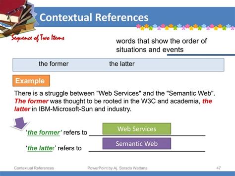 Contextualreferences In Understanding Reading Comprehension Ppt