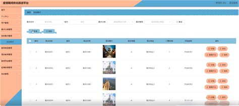 Javaphpnodejspython疫情期间优化旅游平台【2024年毕设】 Csdn博客