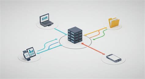 Fda Samd Guidelines Navigating Compliance Orthogonal