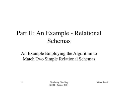 Ppt Similarity Flooding Powerpoint Presentation Free Download Id 6064549