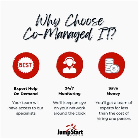 Jump Start Technology On Linkedin Comanagedit Cybersecurity Businesstip Technews Technology…