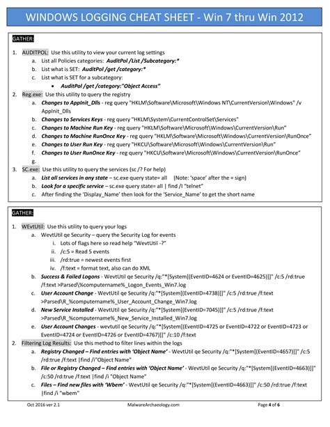 Windows Splunk Logging Cheat Sheet Oct 2016