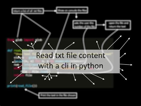 How To Use Ffmpeg On Jupyter Bestras