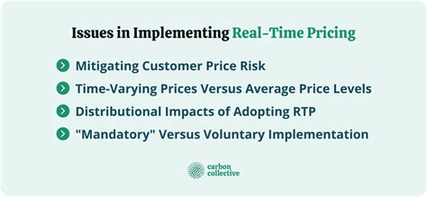 real time pricing rtp history program types and issues