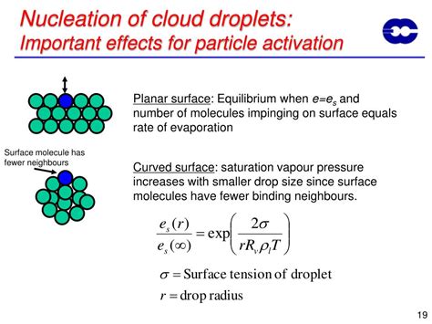 Ppt Numerical Weather Prediction Parametrization Of Diabatic