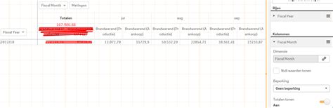 pivot table column totals page 2 qlik community 1433437