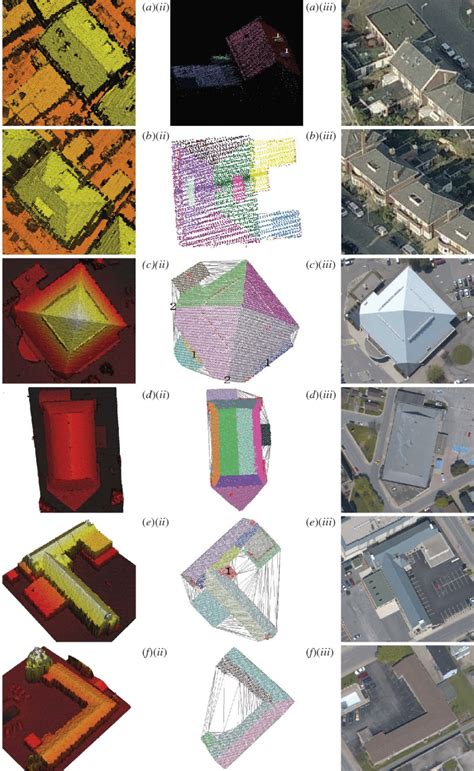 Segmented Rooftops From Four Lidar Data Sets Part I Is A Digital