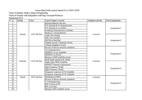 Analog Electronics Lesson Plan For The Session Started W E Name Of Institute Akido