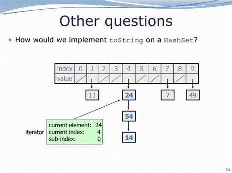 Building Java Programs Ppt Download