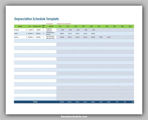 Sample Depreciation Schedule Sample Schedule Sample Depreciation Schedule Sample Schedule