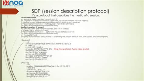 Sip Session Initiation Protocol Ppt