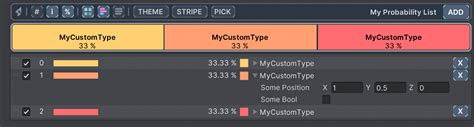 customizing lists rngneeds documentation