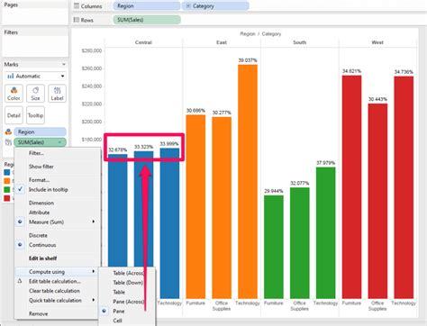 Tableau Bar Chart Multiple Values 2023 Multiplication Chart Printable