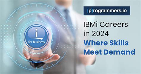 Ibm I As400 System Documentation Services