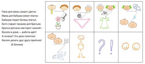 Схема для заучивания стихотворения 84 фото