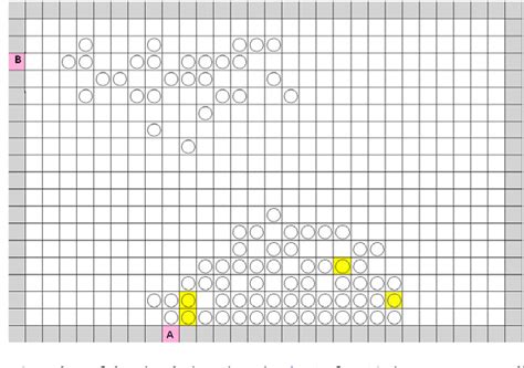 figure 1 from a dynamic cellular automaton model for evacuation process
