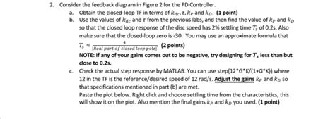 solved 2 consider the feedback diagram in figure 2 for the