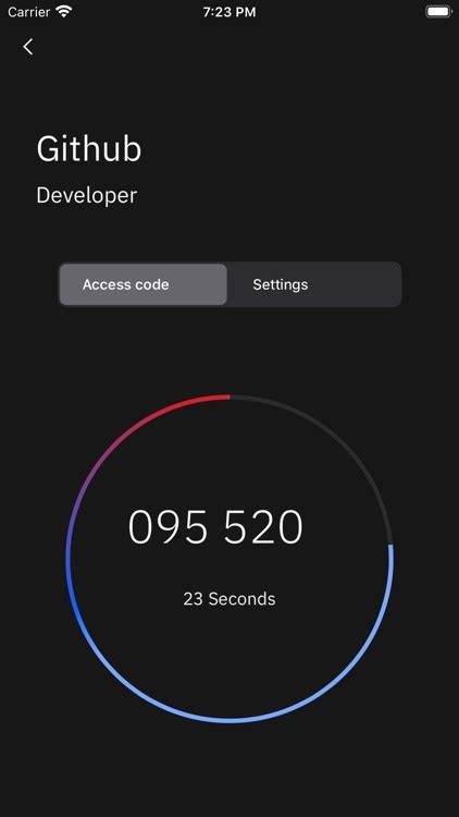 IBM Security Verify By IBM