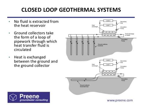 Geothermal Energy In Mining