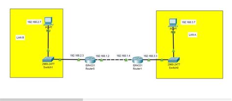 How To Configure Two Routers In Cisco Packet Tracer Static Route Configuration On Cisco