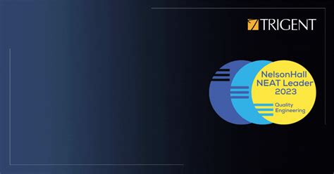 Ai Automation Innovation Trigent Software Inc