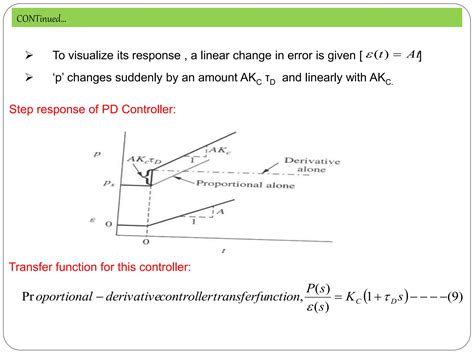 Closed Loop Control Systems Block Diagrams Pptx