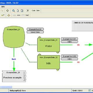 Sample Model Of A UI Application Download Scientific Diagram