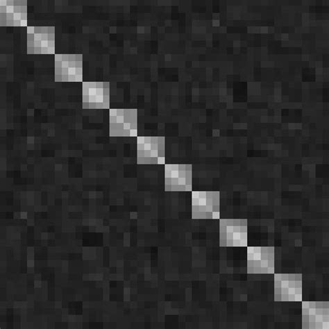 Visualization Of Covariance Matrices Black Color Represents Zero Download Scientific Diagram
