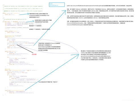 Arraylist源码之完整剖析 画图杰作arraylist画图 Csdn博客 Arraylist源码之完整剖析 画图杰作arraylist画图 Csdn博客