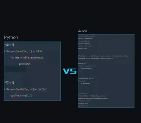 Python 的应用领域有哪些呢码农进阶的博客 Csdn博客python的应用领域有哪些