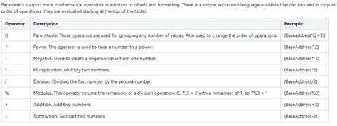 UDT Parameter Math Is Not Evaluating Correctly Ignition Inductive Automation Forum