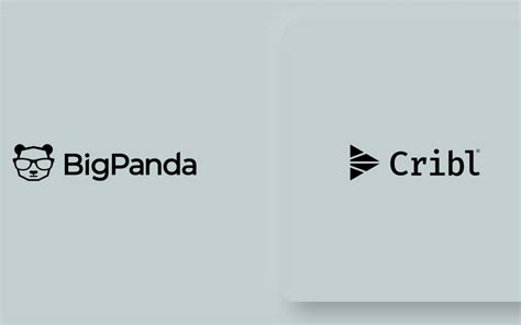 Alert Intelligence Archives Bigpanda