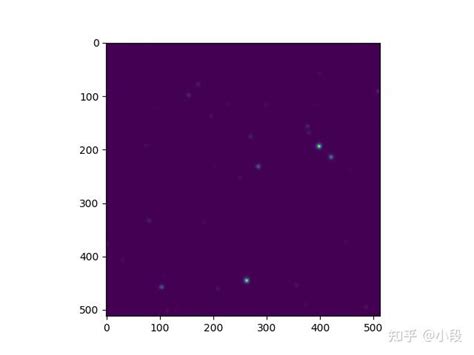 天文图像处理学习笔记—（9）图像的盒式滤波 知乎