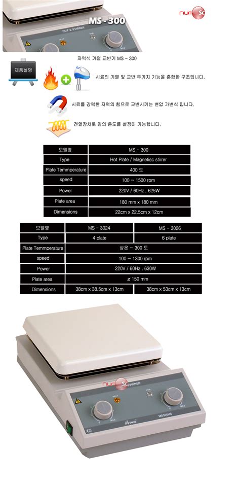 웹반응형 기반 웹빌더 시스템 V20