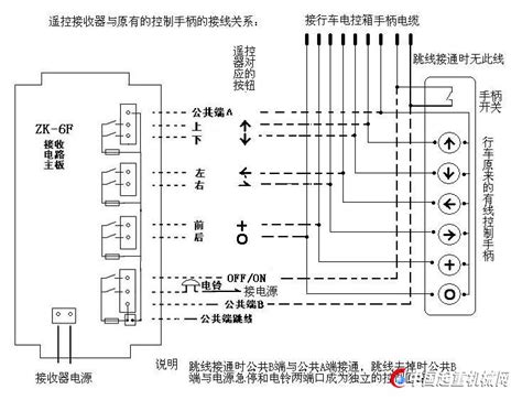 海希工业遥控器接线图 工业遥控器接线图 海希工业遥控器 大山谷图库