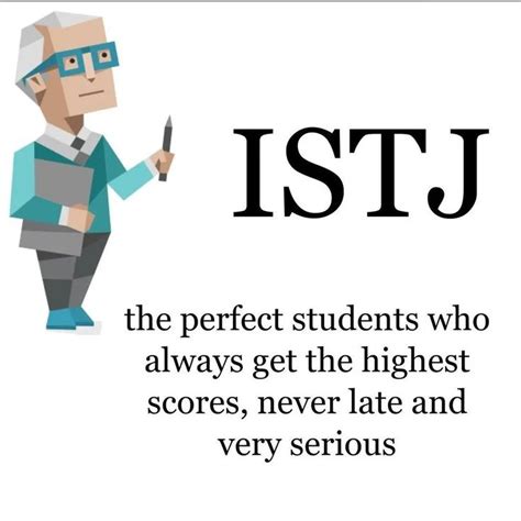 Pin By Lorraine Smith Liebenberg On Istj Personality Me Obviously