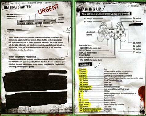 Instruction Manual For Manhunt 2 Wikihunt Fandom