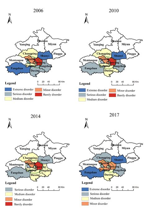 The Spatiotemporal Distribution Of The Overall Coupling Coordination