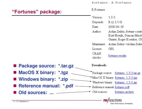 PPT Creating R Packages Using CRAN R Forge And Local R Archive Networks And Subversion SVN