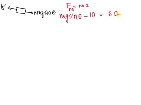 Solved A 6 Kg Rigid Crate Moves From Rest Down Path Xyz As Shown Below