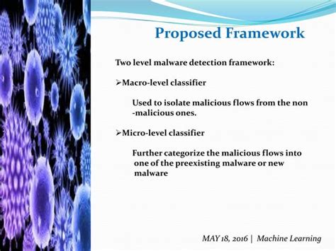 Malware Detection Using Machine Learning Techniques Pptx Computing