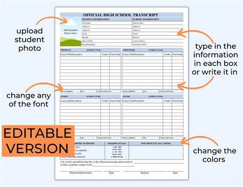 High School Transcript Template Editable Official Homeschool