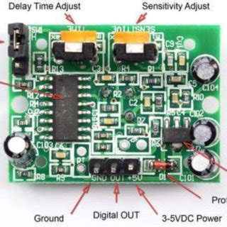 PIR Motion Sensor Module Download Scientific Diagram