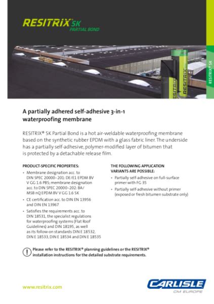 Resitrix Sk Partial Bond Nbs Source